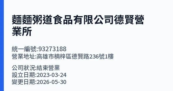 麵麵粥道食品有限公司德賢營業所的照片-統編 93273188(高雄市) 公司登記資料與營業項目詳細圖表
