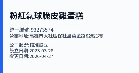 粉紅氣球脆皮雞蛋糕的照片-統編 93273574(高雄市) 公司登記資料與營業項目詳細圖表