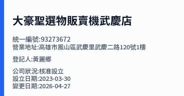 大豪聖選物販賣機武慶店的照片-統編 93273672(高雄市) 公司登記資料與營業項目詳細圖表