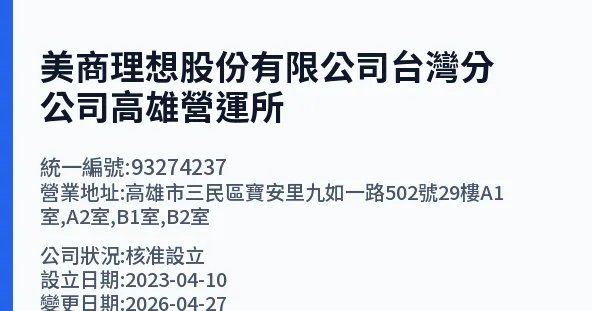 美商理想股份有限公司台灣分公司高雄營運所的照片-統編 93274237(高雄市) 公司登記資料與營業項目詳細圖表