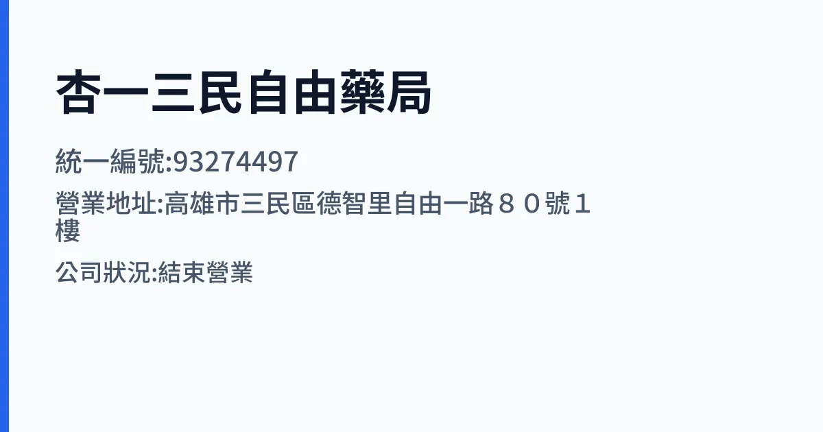 杏一三民自由藥局 - 統編 93274497(高雄市) 公司登記資料與營業項目詳細圖表