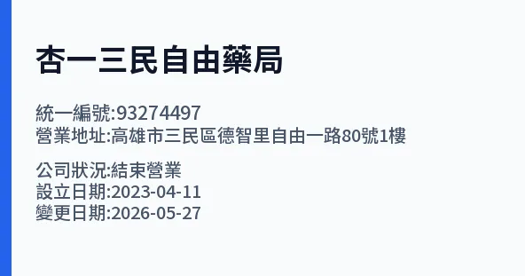 杏一三民自由藥局的照片-統編 93274497(高雄市) 公司登記資料與營業項目詳細圖表