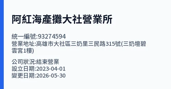 阿紅海產攤大社營業所的照片-統編 93274594(高雄市) 公司登記資料與營業項目詳細圖表