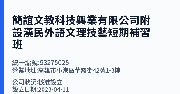 簡誼文教科技興業有限公司附設漢民外語文理技藝短期補習班的照片-統編 93275025(高雄市) 公司登記資料與營業項目詳細圖表