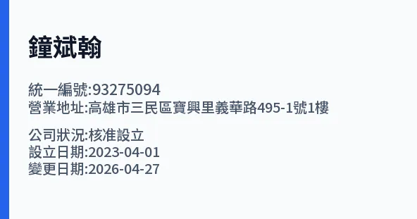 鐘斌翰的照片-統編 93275094(高雄市) 公司登記資料與營業項目詳細圖表