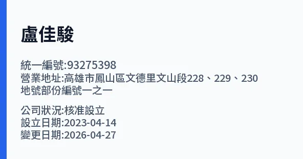 盧佳駿的照片-統編 93275398(高雄市) 公司登記資料與營業項目詳細圖表