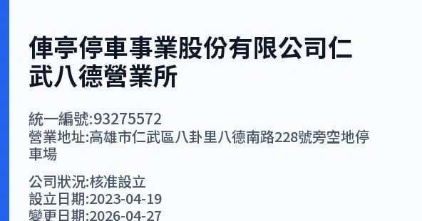 俥亭停車事業股份有限公司仁武八德營業所的照片-統編 93275572(高雄市) 公司登記資料與營業項目詳細圖表