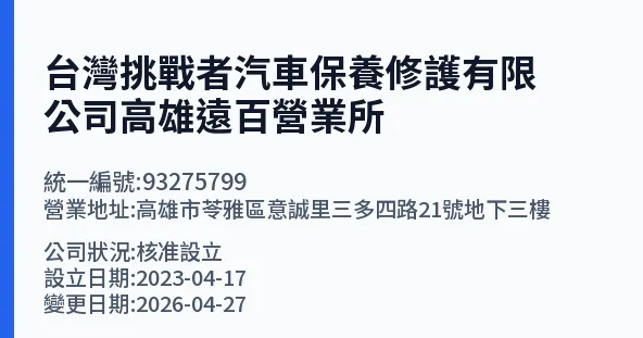 台灣挑戰者汽車保養修護有限公司高雄遠百營業所的照片-統編 93275799(高雄市) 公司登記資料與營業項目詳細圖表