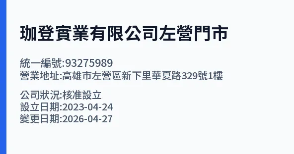 珈登實業有限公司左營門市的照片-統編 93275989(高雄市) 公司登記資料與營業項目詳細圖表
