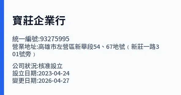 寶莊企業行的照片-統編 93275995(高雄市) 公司登記資料與營業項目詳細圖表