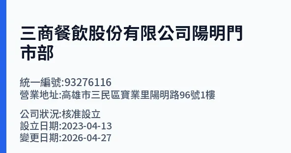 三商餐飲股份有限公司陽明門市部的照片-統編 93276116(高雄市) 公司登記資料與營業項目詳細圖表