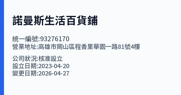 諾曼斯生活百貨鋪的照片-統編 93276170(高雄市) 公司登記資料與營業項目詳細圖表