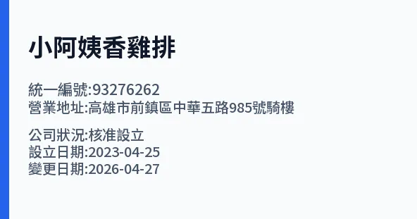 小阿姨香雞排的照片-統編 93276262(高雄市) 公司登記資料與營業項目詳細圖表