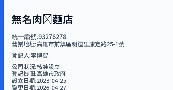 無名肉焿麵店的照片-統編 93276278(高雄市) 公司登記資料與營業項目詳細圖表