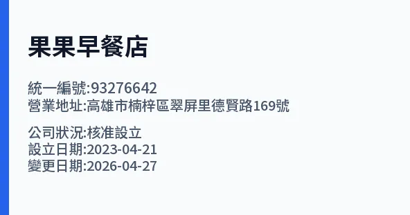 果果早餐店的照片-統編 93276642(高雄市) 公司登記資料與營業項目詳細圖表