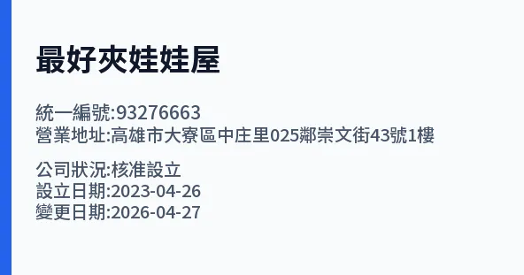 最好夾娃娃屋的照片-統編 93276663(高雄市) 公司登記資料與營業項目詳細圖表