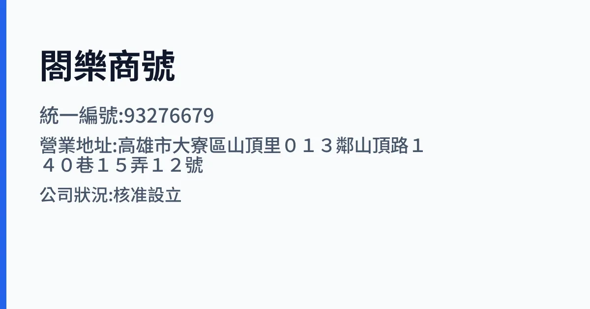 閤樂商號 - 統編 93276679(高雄市) 公司登記資料與營業項目詳細圖表