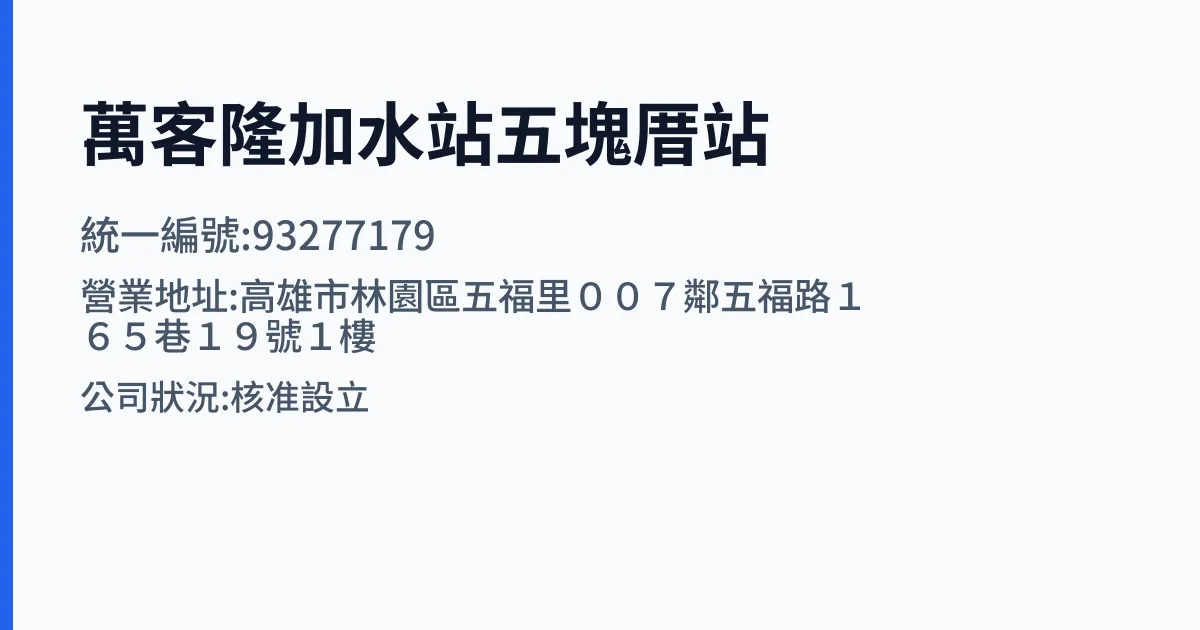 萬客隆加水站五塊厝站 - 統編 93277179(高雄市) 公司登記資料與營業項目詳細圖表