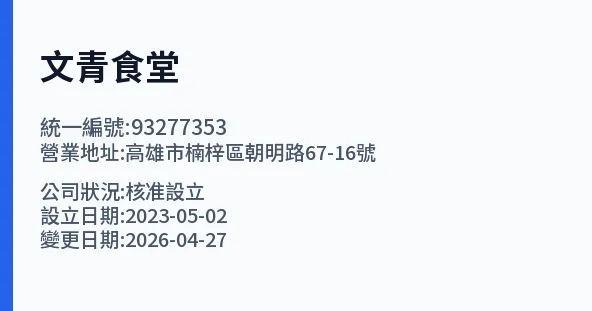 文青食堂的照片-統編 93277353(高雄市) 公司登記資料與營業項目詳細圖表