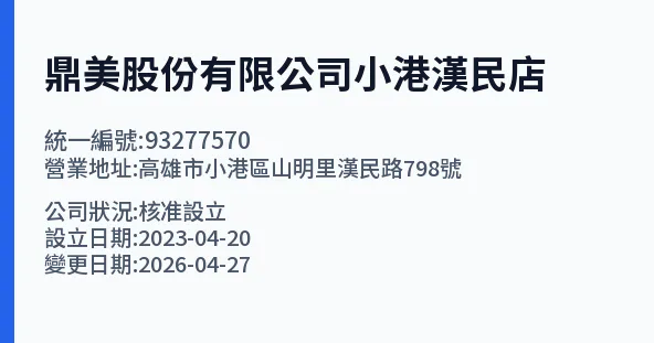 鼎美股份有限公司小港漢民店的照片-統編 93277570(高雄市) 公司登記資料與營業項目詳細圖表