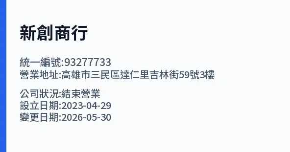 新創商行的照片-統編 93277733(高雄市) 公司登記資料與營業項目詳細圖表