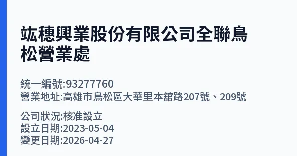 竑穗興業股份有限公司全聯鳥松營業處的照片-統編 93277760(高雄市) 公司登記資料與營業項目詳細圖表