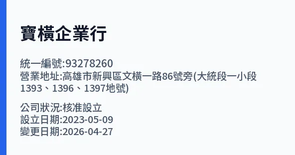 寶橫企業行的照片-統編 93278260(高雄市) 公司登記資料與營業項目詳細圖表