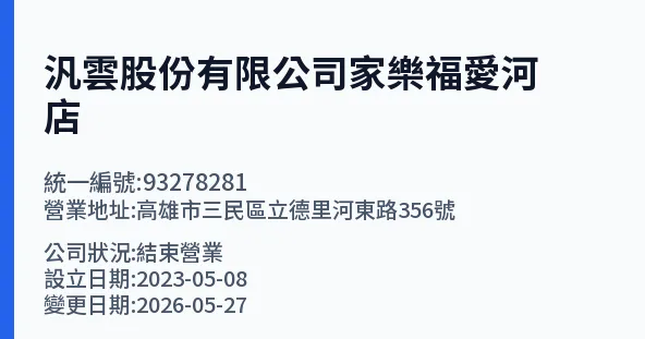 汎雲股份有限公司家樂福愛河店的照片-統編 93278281(高雄市) 公司登記資料與營業項目詳細圖表