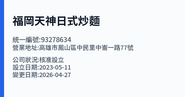 福岡天神日式炒麵的照片-統編 93278634(高雄市) 公司登記資料與營業項目詳細圖表