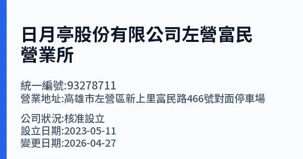 日月亭股份有限公司左營富民營業所的照片-統編 93278711(高雄市) 公司登記資料與營業項目詳細圖表