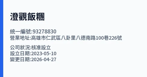 澄觀飯糰的照片-統編 93278830(高雄市) 公司登記資料與營業項目詳細圖表
