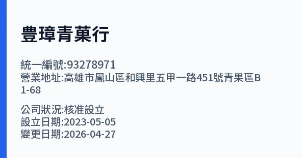 豊璋青菓行的照片-統編 93278971(高雄市) 公司登記資料與營業項目詳細圖表
