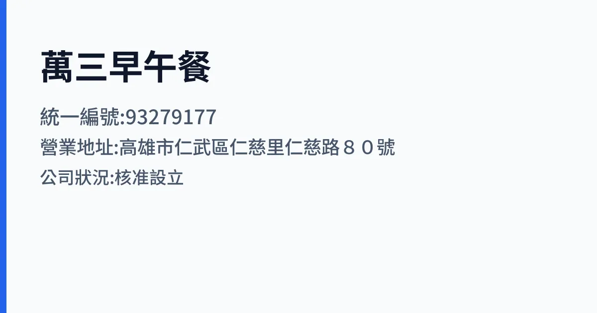 萬三早午餐 - 統編 93279177(高雄市) 公司登記資料與營業項目詳細圖表