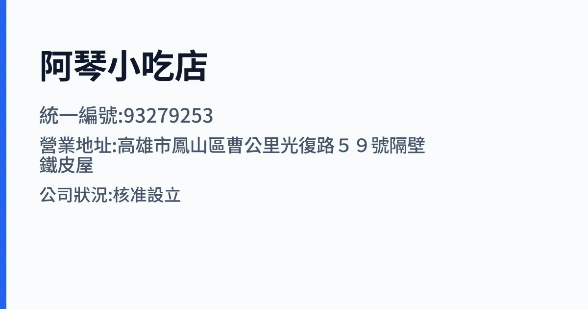 阿琴小吃店 - 統編 93279253（高雄市） 公司登記資料與營業項目詳細圖表