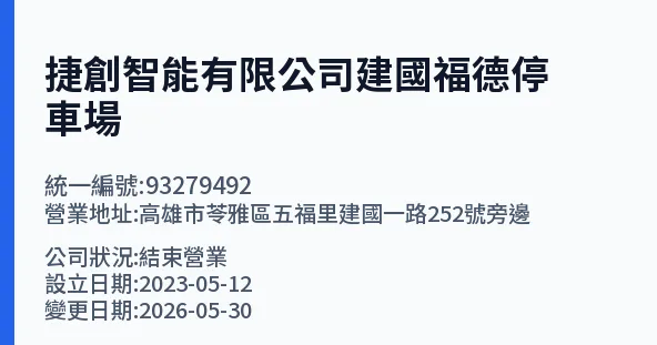 捷創智能有限公司建國福德停車場的照片-統編 93279492(高雄市) 公司登記資料與營業項目詳細圖表