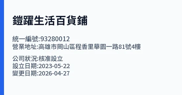鎧躍生活百貨鋪的照片-統編 93280012(高雄市) 公司登記資料與營業項目詳細圖表