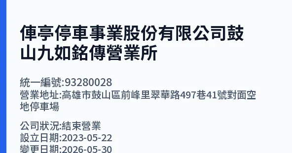 俥亭停車事業股份有限公司鼓山九如銘傳營業所的照片-統編 93280028(高雄市) 公司登記資料與營業項目詳細圖表