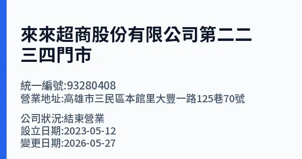 來來超商股份有限公司第二二三四門市的照片-統編 93280408(高雄市) 公司登記資料與營業項目詳細圖表