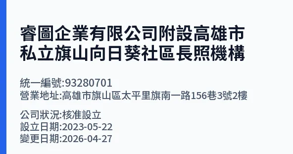 睿圖企業有限公司附設高雄市私立旗山向日葵社區長照機構的照片-統編 93280701(高雄市) 公司登記資料與營業項目詳細圖表