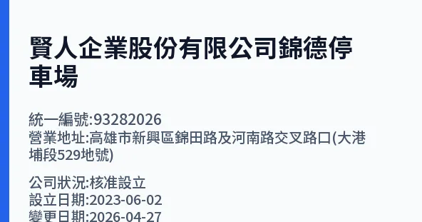 賢人企業股份有限公司錦德停車場的照片-統編 93282026(高雄市) 公司登記資料與營業項目詳細圖表