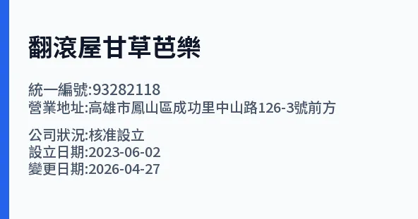 翻滾屋甘草芭樂的照片-統編 93282118(高雄市) 公司登記資料與營業項目詳細圖表