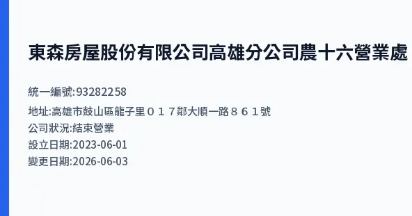 東森房屋股份有限公司高雄分公司農十六營業處的照片-統編 93282258(高雄市) 公司登記資料與營業項目詳細圖表