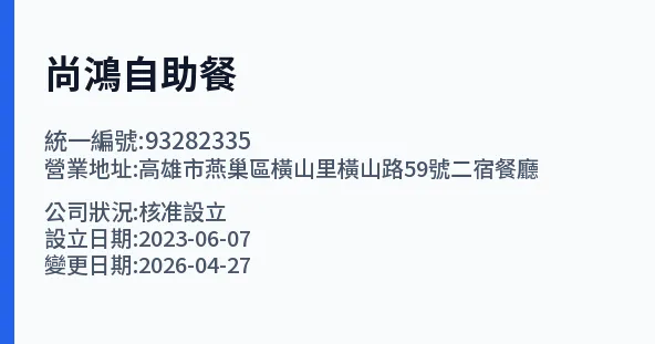 尚鴻自助餐的照片-統編 93282335(高雄市) 公司登記資料與營業項目詳細圖表
