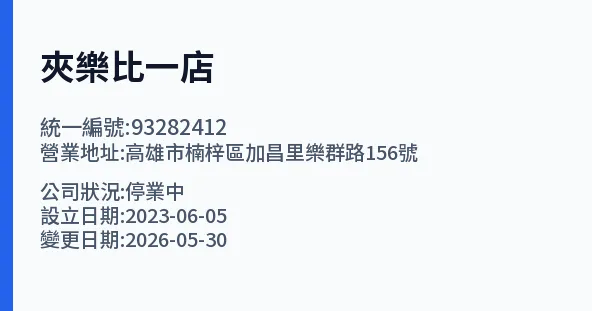 夾樂比一店的照片-統編 93282412(高雄市) 公司登記資料與營業項目詳細圖表