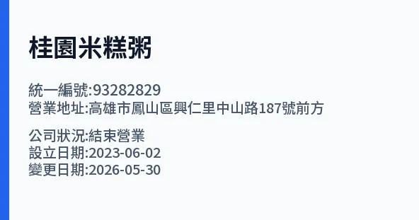 桂園米糕粥的照片-統編 93282829(高雄市) 公司登記資料與營業項目詳細圖表