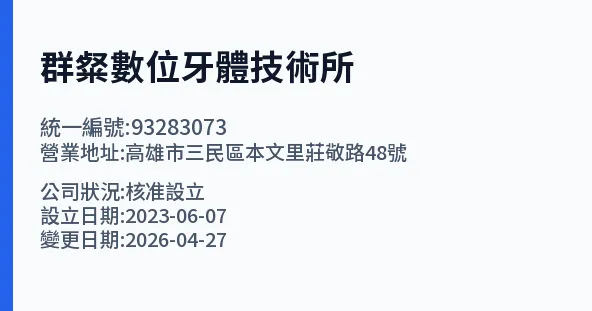 群粲數位牙體技術所的照片-統編 93283073(高雄市) 公司登記資料與營業項目詳細圖表