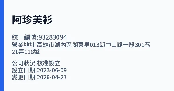 阿珍美衫的照片-統編 93283094(高雄市) 公司登記資料與營業項目詳細圖表