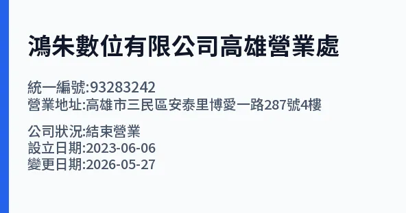 鴻朱數位有限公司高雄營業處的照片-統編 93283242(高雄市) 公司登記資料與營業項目詳細圖表
