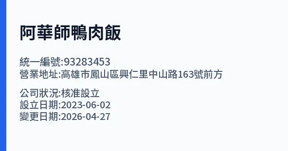 阿華師鴨肉飯的照片-統編 93283453(高雄市) 公司登記資料與營業項目詳細圖表