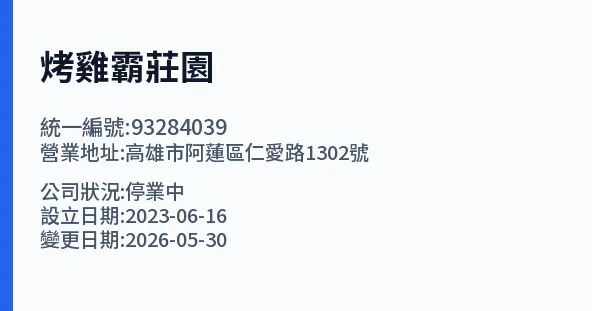 烤雞霸莊園的照片-統編 93284039(高雄市) 公司登記資料與營業項目詳細圖表